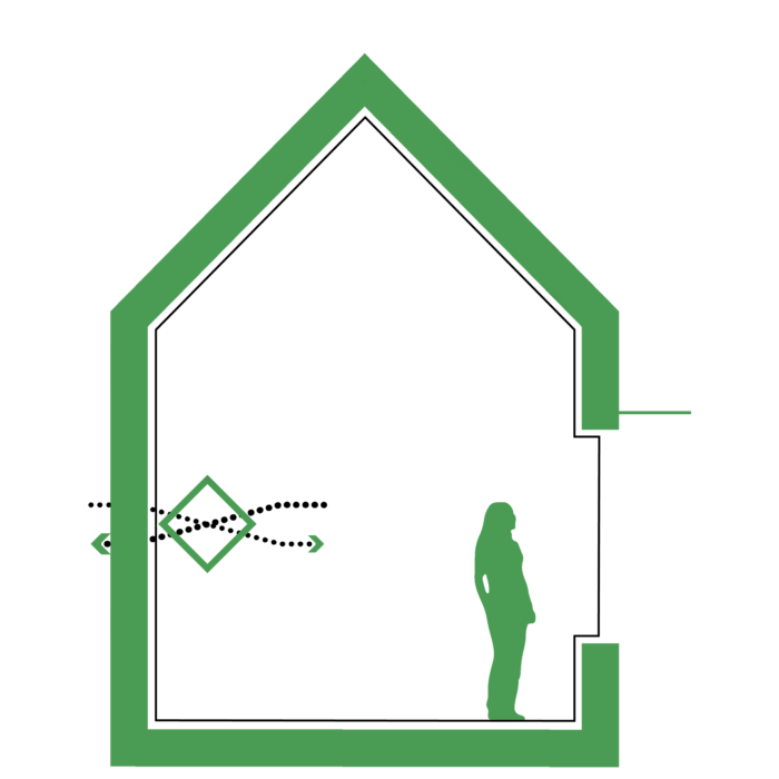 Passive House – Midwest Energy Consultants